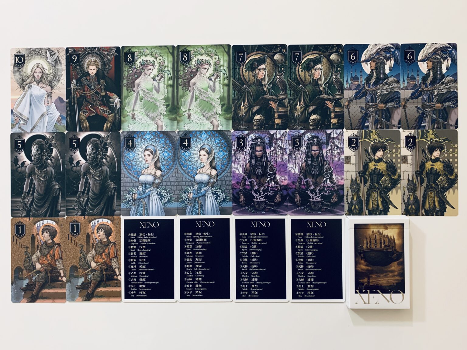 【XENO】ルールと遊び方まとめ｜最適なプレイ人数と場面