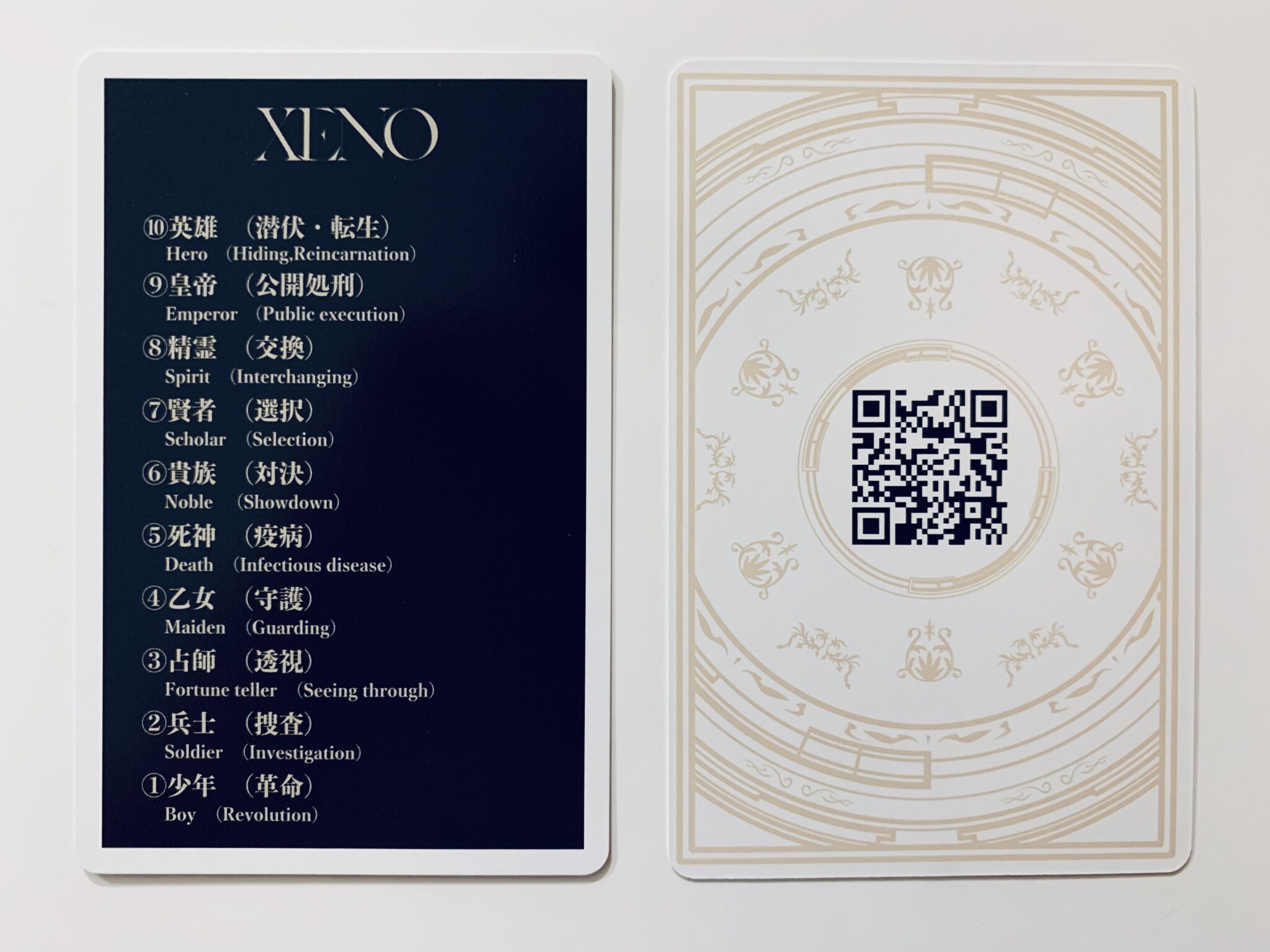 【XENO】ルールと遊び方まとめ｜最適なプレイ人数と場面